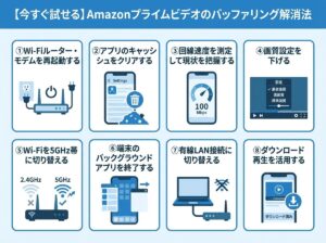 Amazonプライムビデオが止まる・バッファリングする原因と解決策まとめ